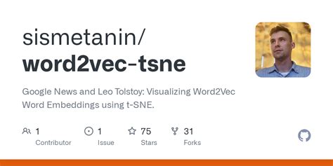 Word2vec Tsnevisualizing Word2vec Word Embeddings Using T Sneipynb At