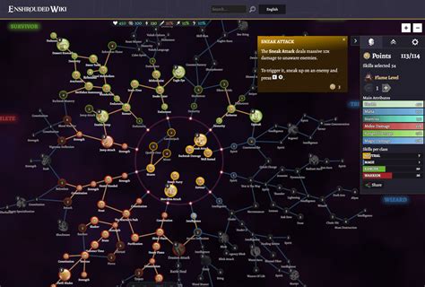 New Wiki And Interactive Skill Tree To Help In Your Journey Through Embervale Renshrouded