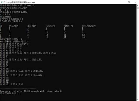 first serve the fcfs and short homework priority sjf process scheduling algorithm operating
