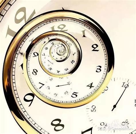 怎么合理的安排自己一天的时间呢 知乎