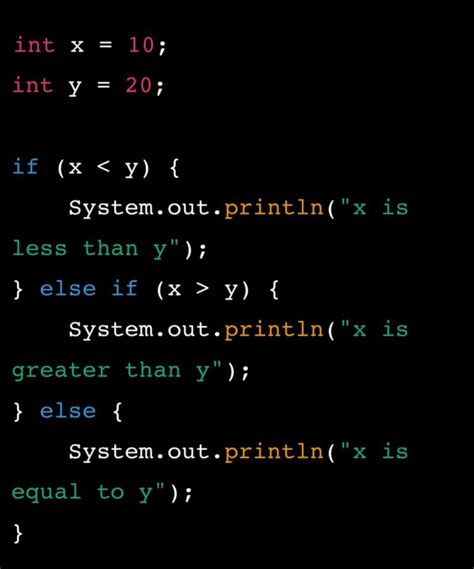 Conditional Statements Sai Theja Raju