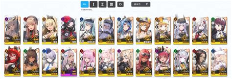 Nikke：胜利女神求大佬帮忙看看配个推图的队nikke：胜利女神wikigamekee