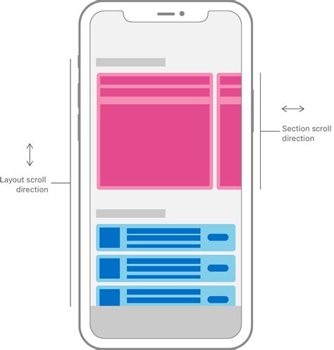 Ios Modern Collection Views