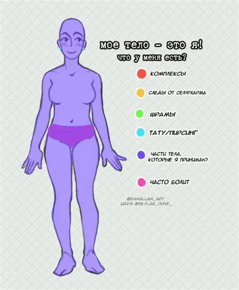 Пин от пользователя Sarancha на доске Быстрое сохранение в 2025 г Милые смс Тело Части тела