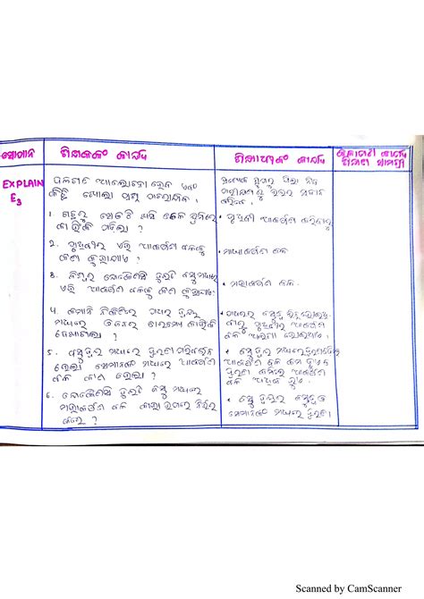 Universal Law On Gravitation Pdf