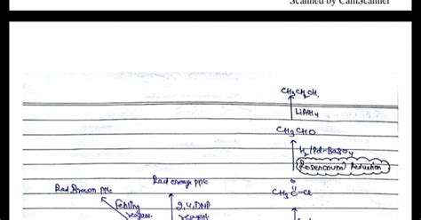 Organic Chemistry Reaction Conversion