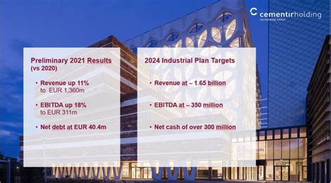 Dr Mahmoud Abu Elenien Posted On Linkedin