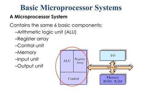 Chapter1 Pptx On 8051 Microcontroller Introduction Chapter Pptx Operating Systems Computer