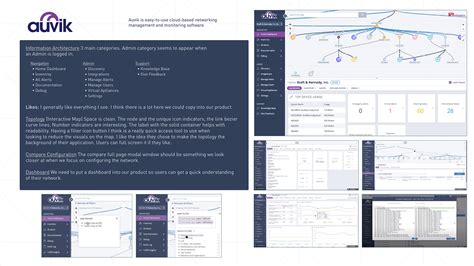 Competitive Analysis Network Ui Behance
