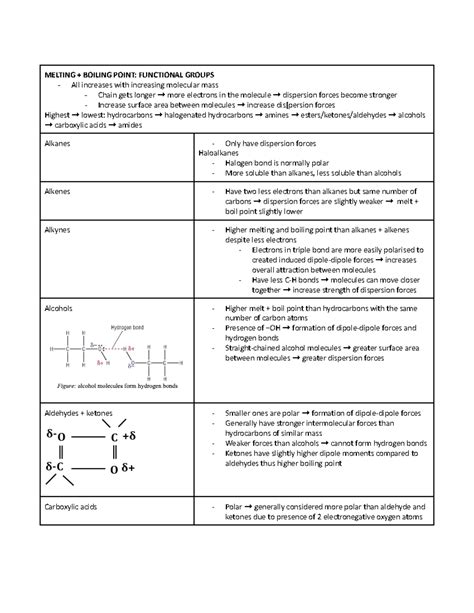 Mod 7 Boiling Points And Solubility Melting Boiling Point