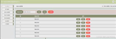 Springboot计算机毕业设计基于框架的服装电商平台的设计与实现c91g9基于springboot的电子产品购物商城的设计与实现国内外