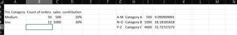 solved using dax how to write categorization using first microsoft fabric community