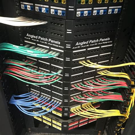 Panduit Angled Modular Patchpanel Cable Structured Cabling Patch Panels It Network