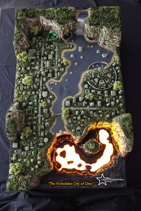 Beholder Pie Mapping Omu