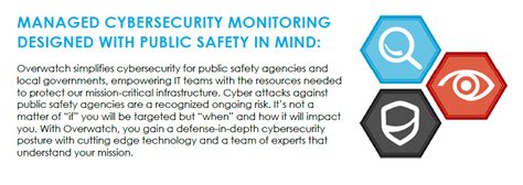Booker Dimaios Suite Of Cybersecurity Services Booker Dimaio