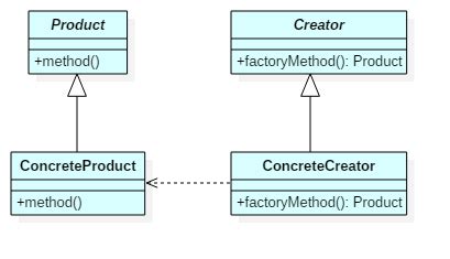 设计模式 创建型简单工厂工厂方法模式抽象工厂模式 Earth Guardian