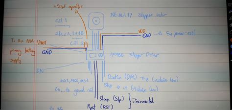 Nema17 Rotary Encoder Control Programming Arduino Forum
