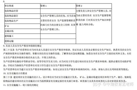 安全工程师考前三页纸来袭看完不过算我输 知乎