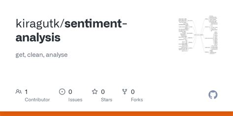 Sentiment Analysisnlp Lesson 1ipynb At Main · Kiragutksentiment