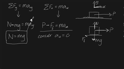 Simple Friction Problem Youtube