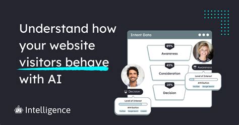 Pathmonk Intelligence Understand Your Visitors Behavior