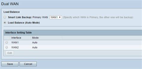 Cisco Dual Wan NAT With RV Network Engineering Stack Exchange