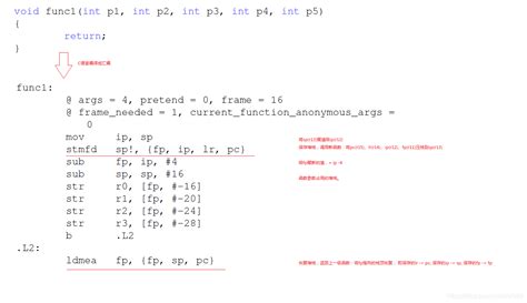 Linux 死机复位oops、panic问题定位指南panic复位 Csdn博客 Linux 死机复位oops、panic问题定位指南panic复位 Csdn博客