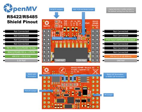 Rs422 Rs485 Shield Openmv