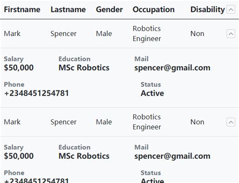 Collapse Overflowing Table Columns Into A Dropdown Podtablejs Css Script