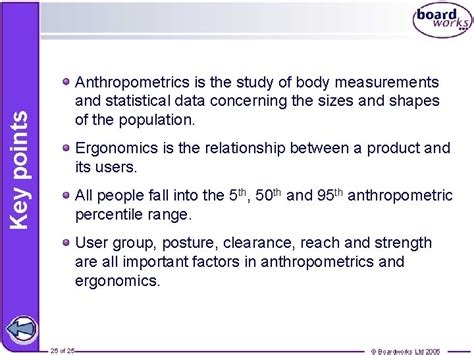 Product Design Anthropometrics And Ergonomics These Icons Indicate