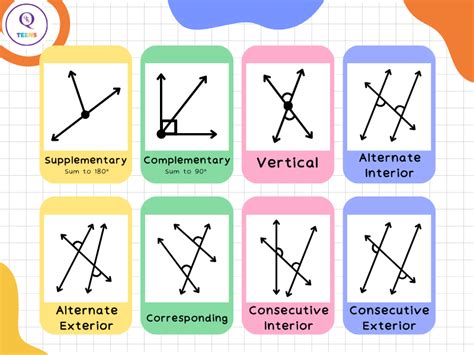 Log File Là Gì Cách Sử Dụng Log File Hiệu Quả Trong Tiếng Anh Chuyên Ngành