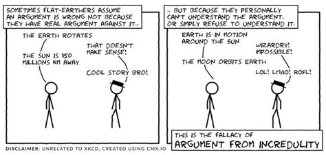 Why Avoiding Logical Fallacies Is An Everyday Superpower Logical Fallacies Logic Fallacy Fallacy