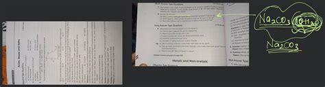 The Graph Given Below Depicts A Neutralisation Reaction Left Mathrm{h