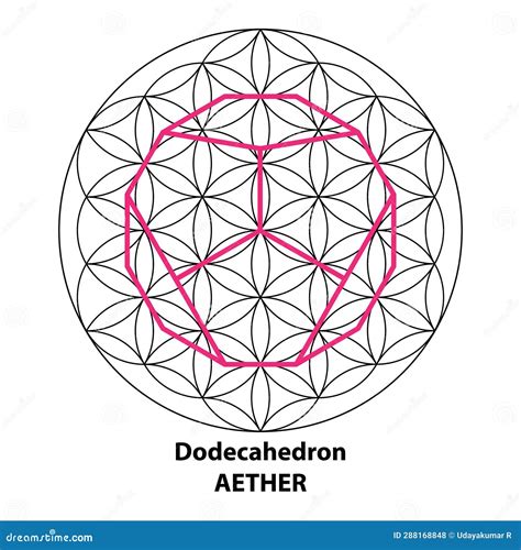 Symbol For Aether A Hexagram And Star Of David With A Dot In The Center Vector Illustration