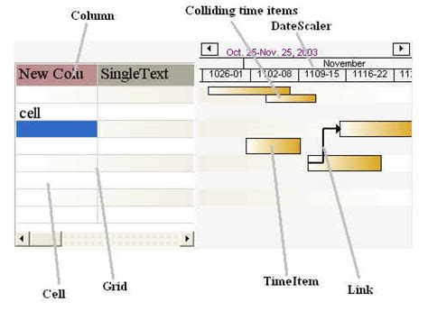 GTP NET PlexityHide