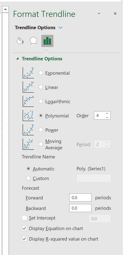 Curve Fitting In Excel With Examples