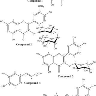 Structures Of Compounds Download Scientific Diagram