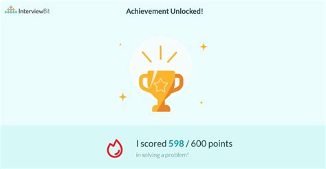 Successfully Solved N3 Repeat Number Problem On Interviewbit