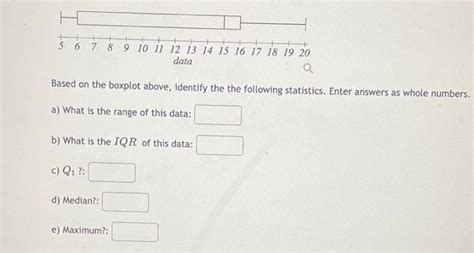 Solved Based On The Boxplot Above Identify The The Chegg