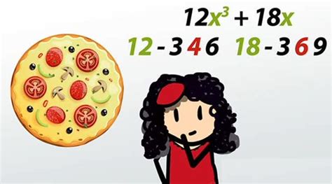 CBSE Mathematics Grade Factorization Practice Questions Quizizz