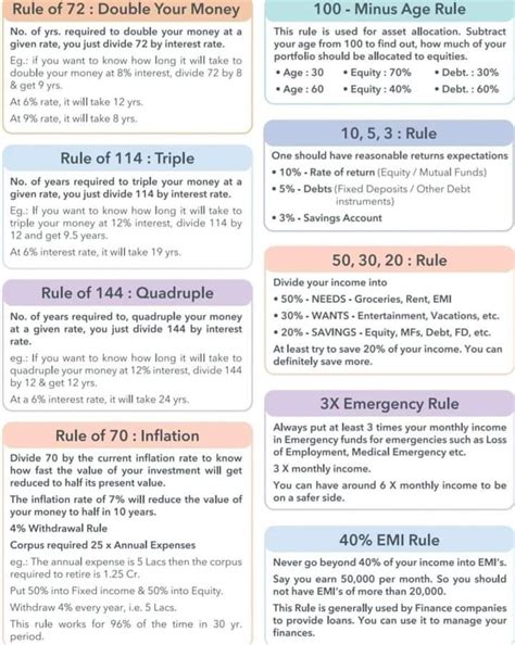 sridhar ramasami posted on linkedin