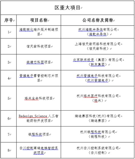 制造业与元宇宙如何结合发展钱塘区打响数字经济高质量发展的第一枪 澎湃号媒体 澎湃新闻 The Paper