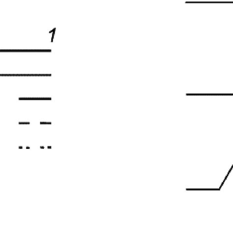 Two Classical Fractals Download Scientific Diagram