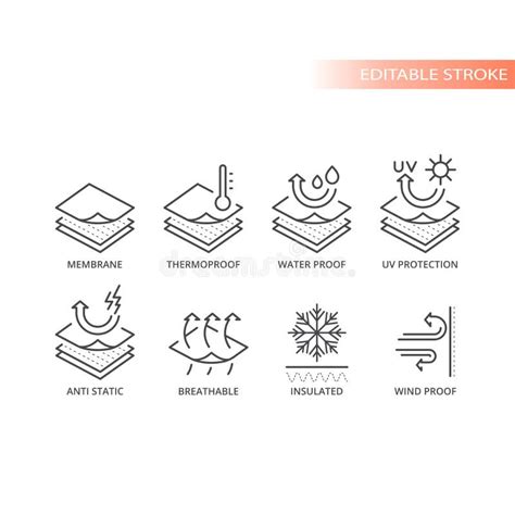 Conjunto De Iconos De La Función De Tejido Ilustración del Vector