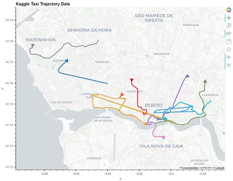 How To Use Kaggles Taxi Trajectory Data In Movingpandas Free And Open Source Gis Ramblings