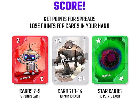 Projects Assert Infotech