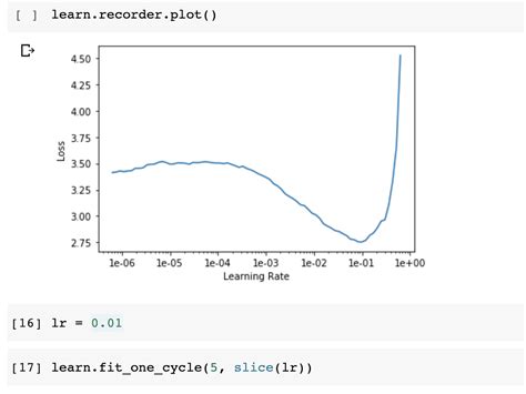 learn rate help needed deep learning fast ai course forums