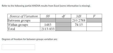 Solved Refer To The Following Partial Anova Results From
