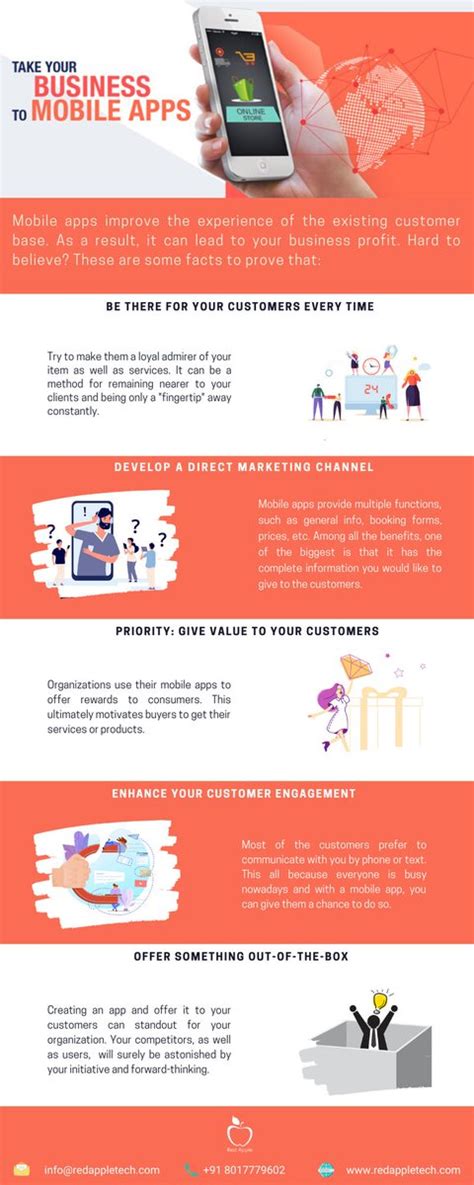 Forgeahead On Twitter Find Out How To Grow Your Business With A