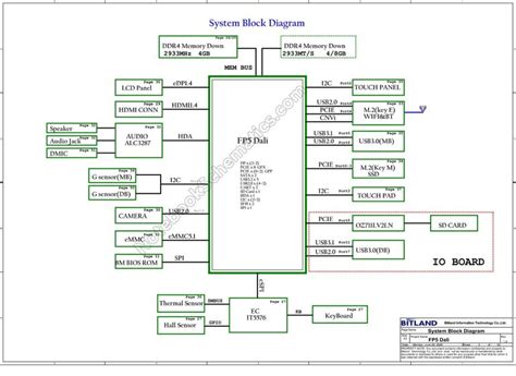 Lenovo Ideapad Flex Ada Schematic Notebookschematics Com